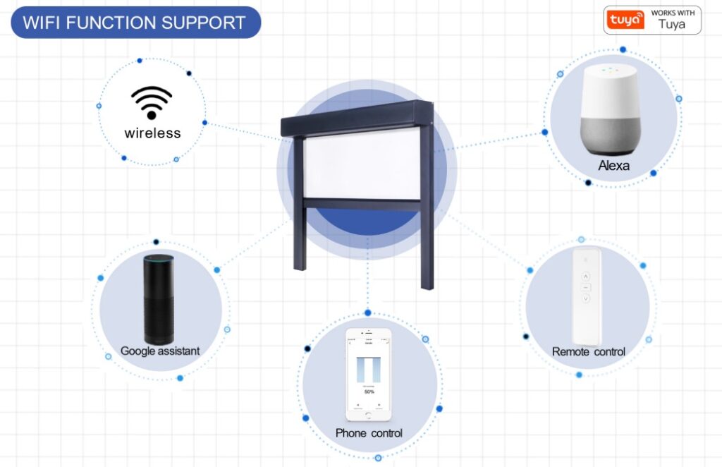 Electric Rolling Walls with Smart Controls - Rollingwalls